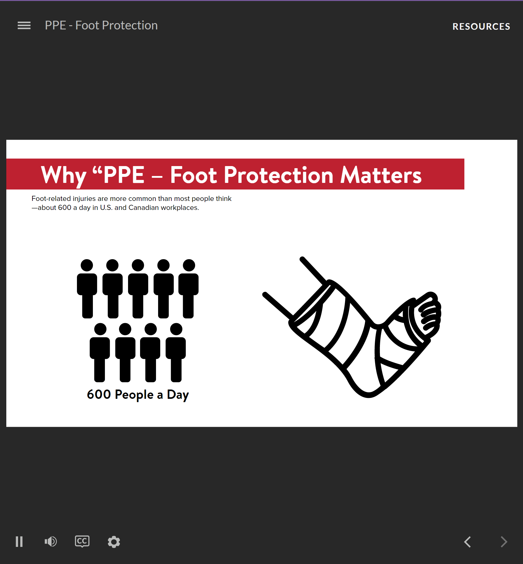 PPE – Personal Protective Equipment: Foot Protection - SafetyNow