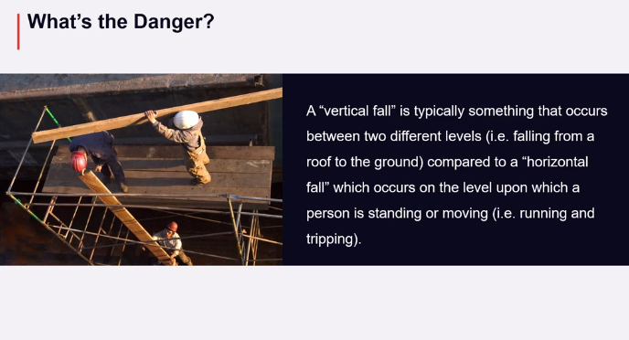 Protecting Against Vertical Fall Hazards - SafetyNow