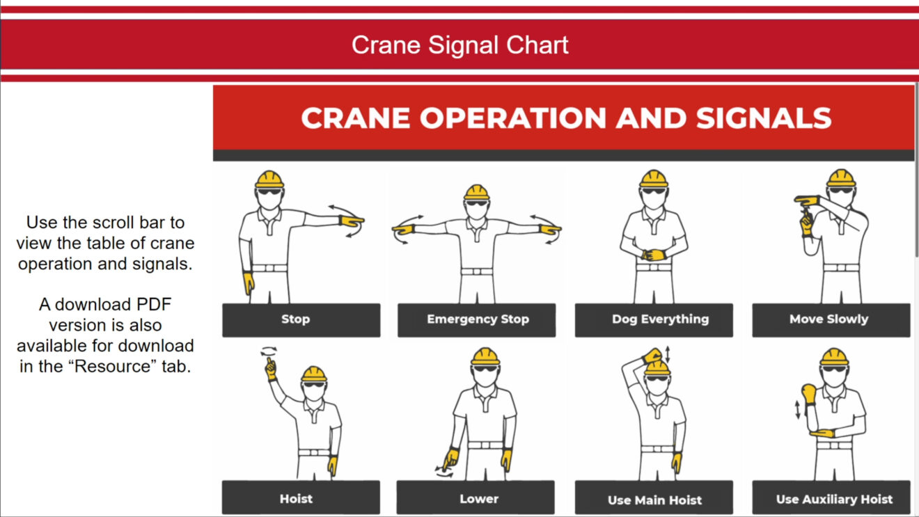 Crane Operator Hand Signals - SafetyNow