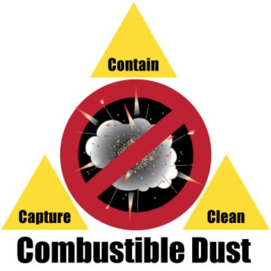 Intro to Combustible Dust Hazards - SafetyNow