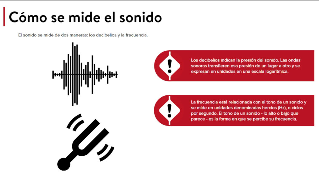 PPE – Personal Protective Equipment: Hearing Protection – Spanish ...
